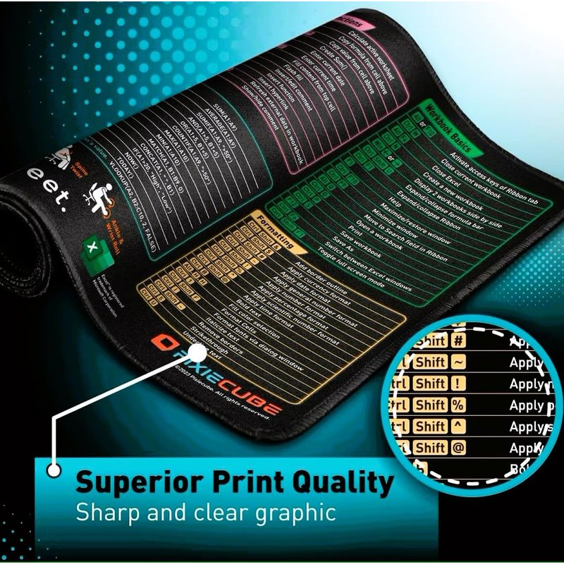 Excel Cheat Sheet Desk Mat, Excel Cheat Sheet Desk Pad,Excel Mouse Pad ...